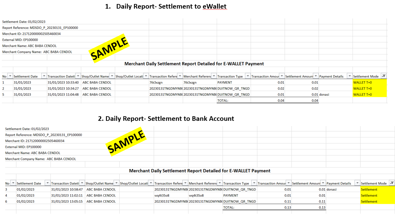 Bagaimana cara untuk saya bezakan kedua-kedua pembayaran ini? – Pusat Bantuan Rakan Niaga